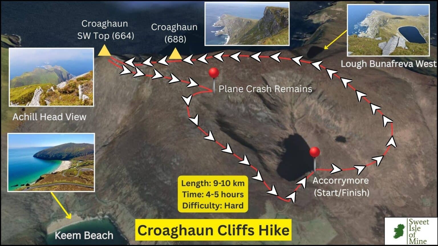 Croaghaun Cliffs: Ultimate Hike Guide (Parking, Trail, Maps)