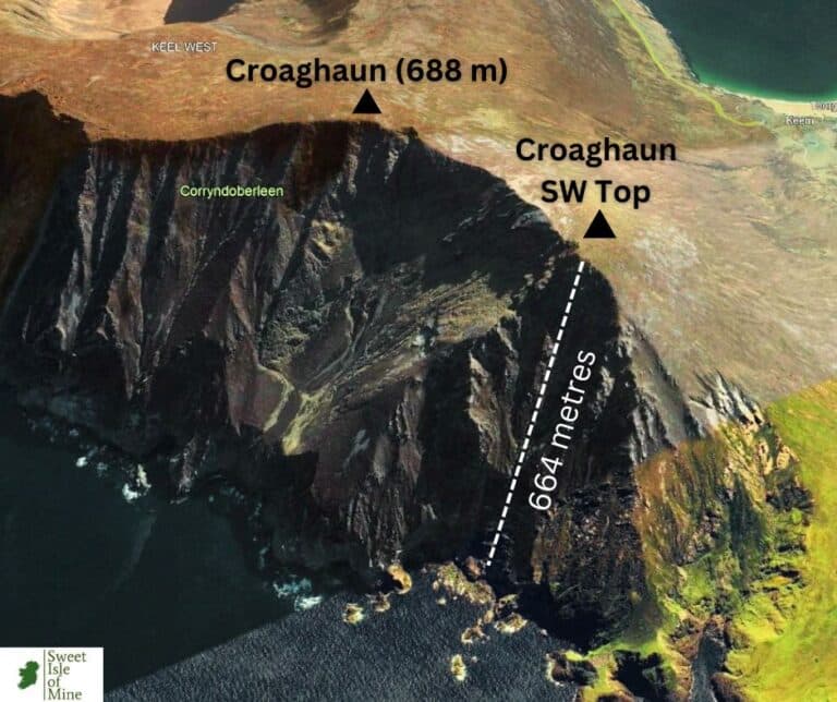Croaghaun Cliffs: Ultimate Hike Guide (Parking, Trail, Maps)
